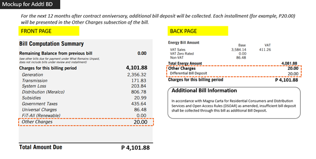 Annual Update of Bill Deposit FAQs
