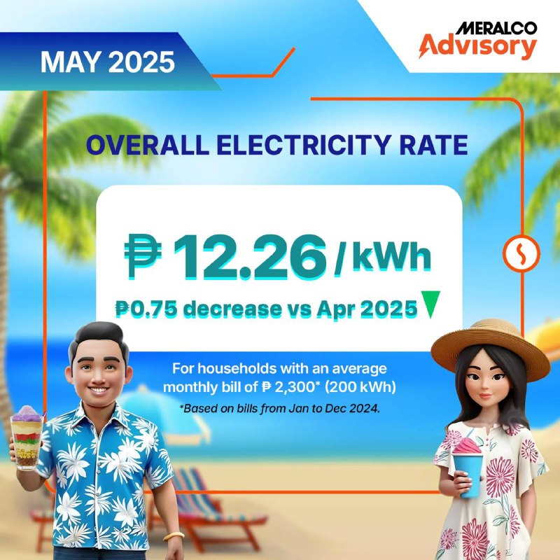 Lower Rates this May 2025