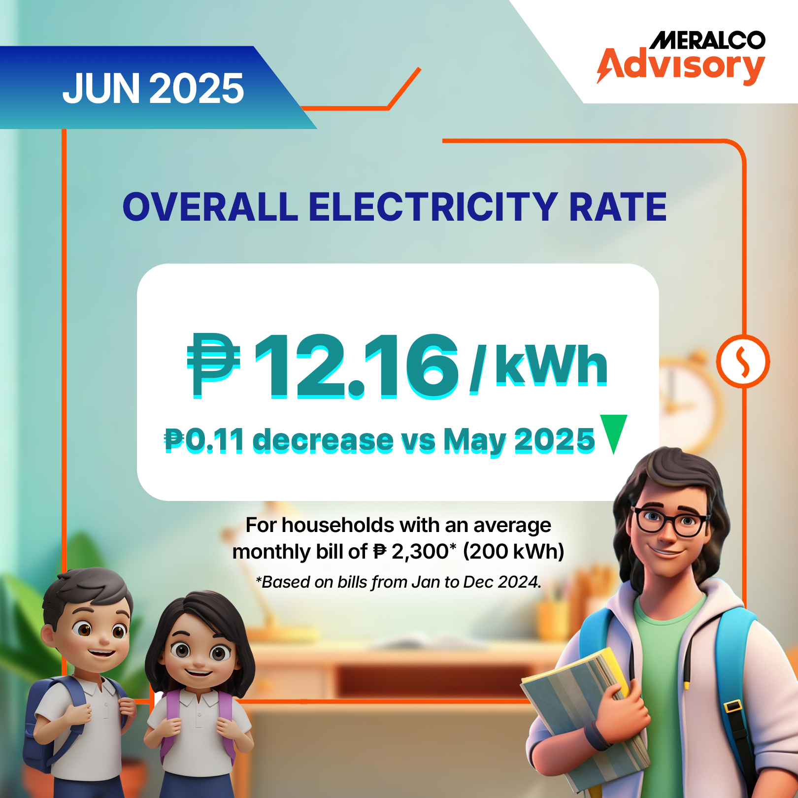 Lower Rates this June 2025